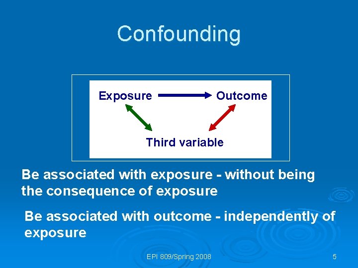 Two main complications of analysis of single exposure