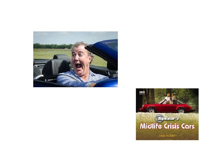 Human Happiness and the Midlife Crisis Andrew Oswald