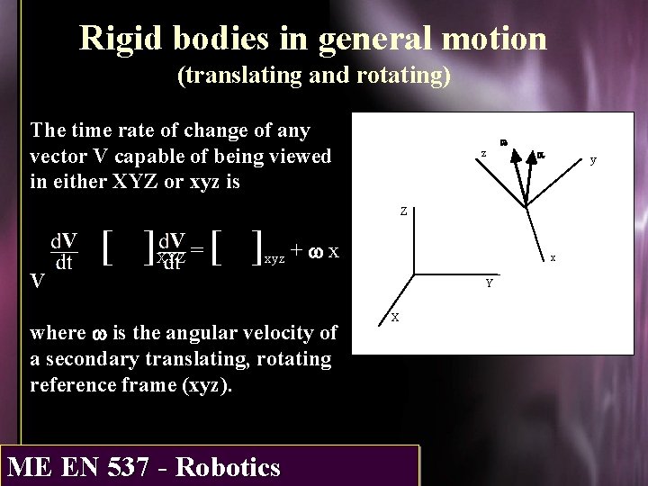 Dynamics of Robot Manipulators Purpose This chapter introduces