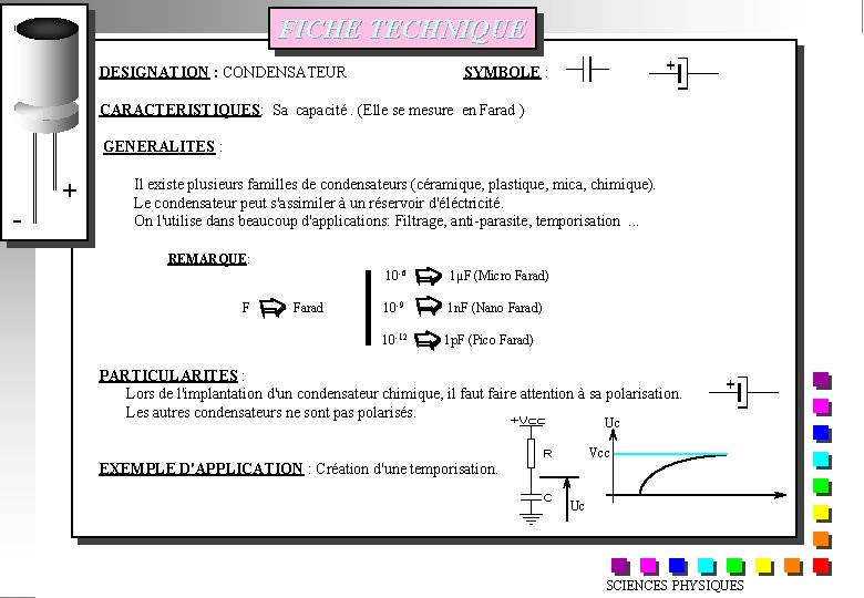 FICHE TECHNIQUE DESIGNATION RESISTANCE SYMBOLE CARACTERISTIQUES COULEUR Sa