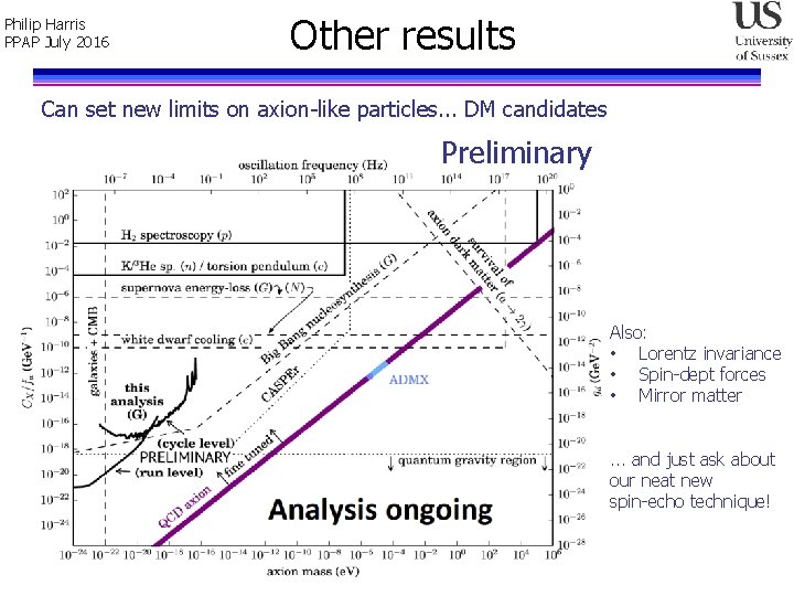Electric Dipole Moment Experiments Philip Harris University of