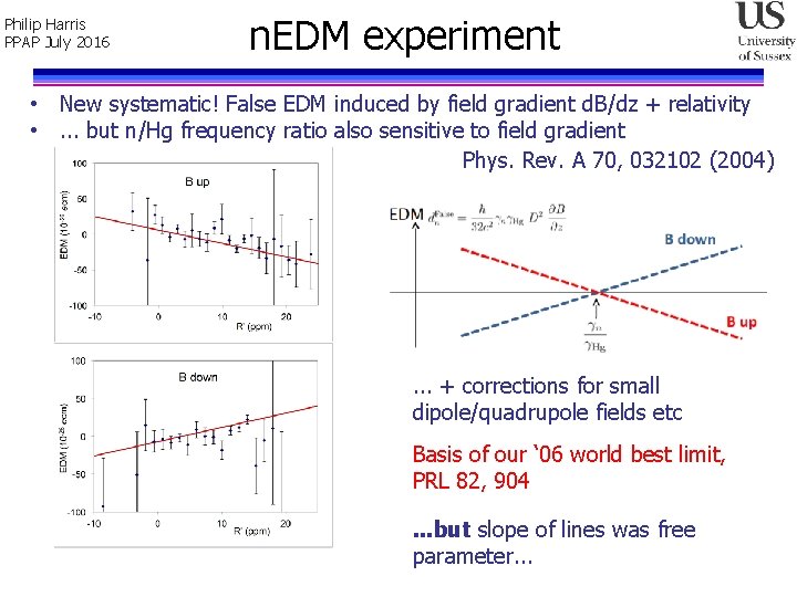 Electric Dipole Moment Experiments Philip Harris University of