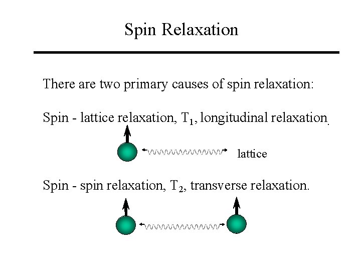 Structure Determination by NMR CHY 431 Biological Chemistry
