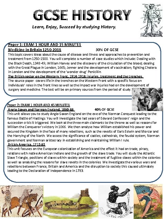 GCSE HISTORY Learn Enjoy Succeed by studying History