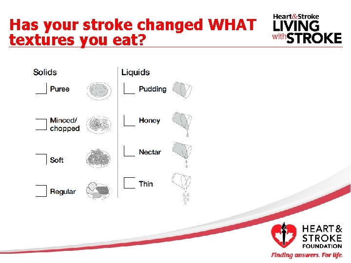 Swallowing and Nutrition Topics Module 1 Understanding stroke