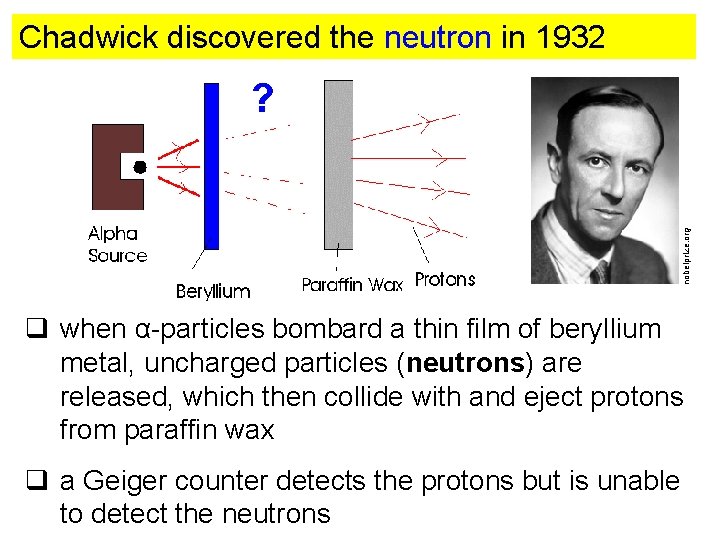 PHOTONS PH 2 3 Early ideas about the