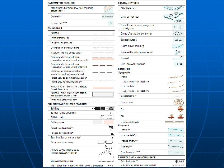 Topographic Maps Chad Sperry WIU GIS Center Spring