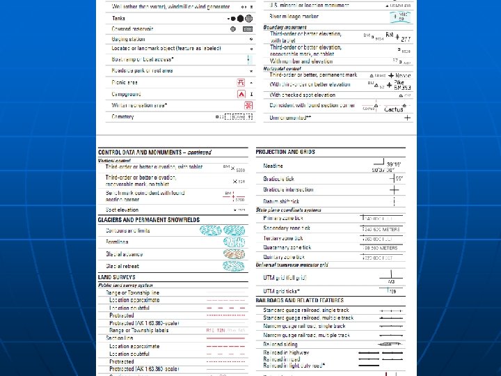 Topographic Maps Chad Sperry WIU GIS Center Spring