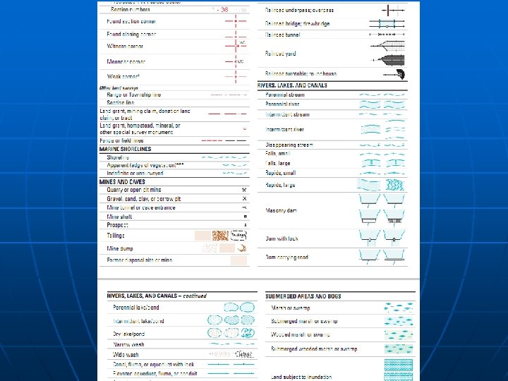 Topographic Maps Chad Sperry WIU GIS Center Spring