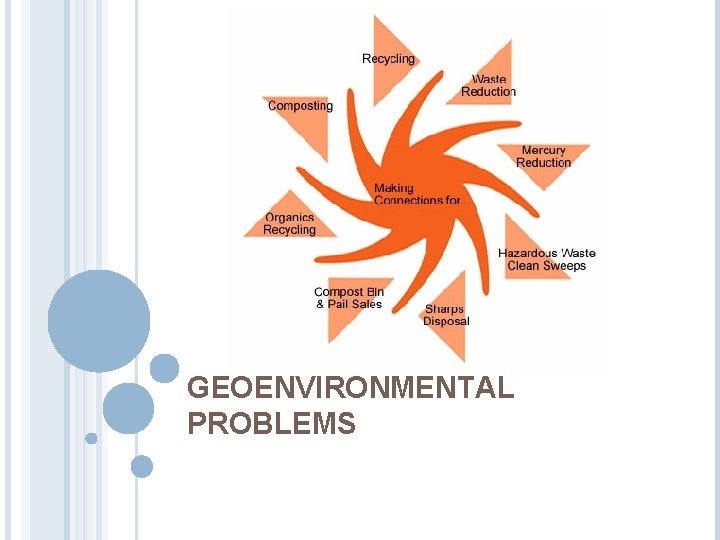 EAT 235 GEOENVIRONMENTAL ENGINEERING INTRODUCTION CO 2 Ability