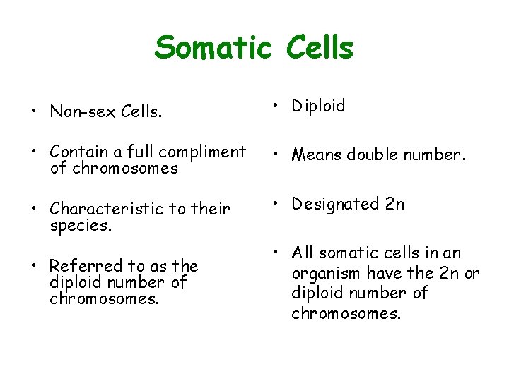Human Biology BIOL 104 Talk Eleven Cell Reproduction