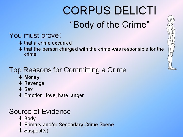 CRIME SCENE CORPUS DELICTI Body of the Crime
