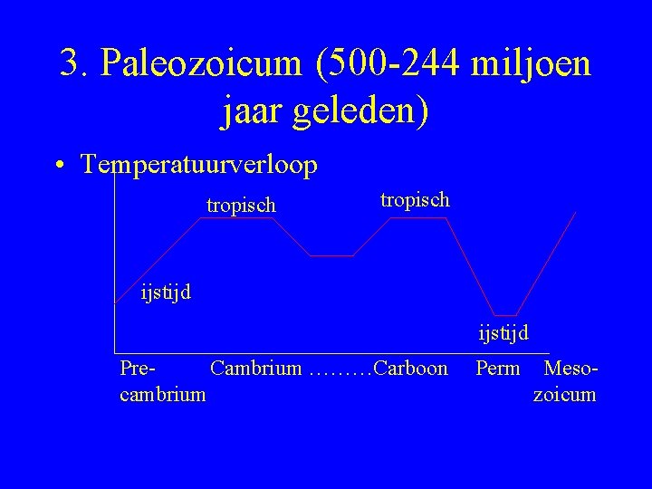 Geschiedenis van de aarde Geologie klimaat gesteenten leven