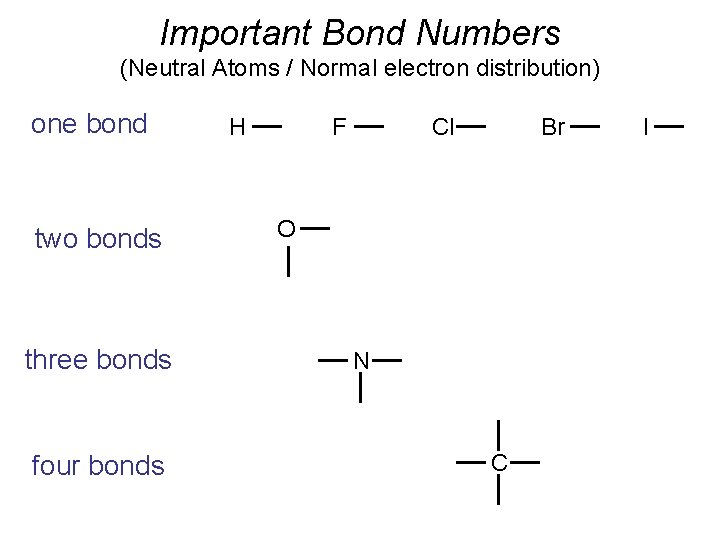 Chapter 1 Electronic Structure and Bonding Acids and