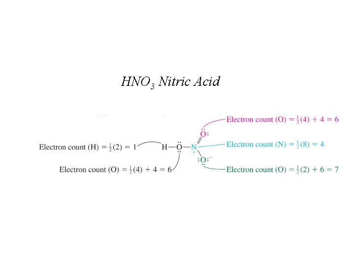 Chapter 1 Electronic Structure and Bonding Acids and