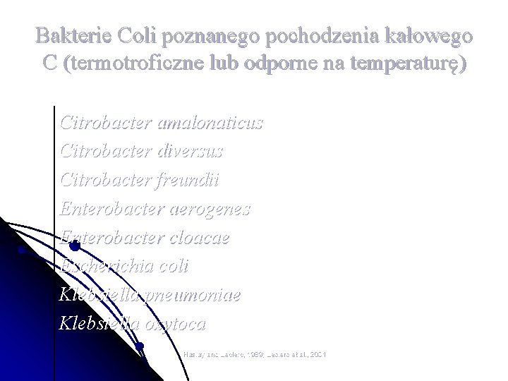 II Bakterie Coli rodzaje pewnego pochodzenia kaowego rodzaje