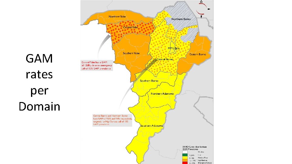 Nutrition and Food Security Surveillance Round 8 October
