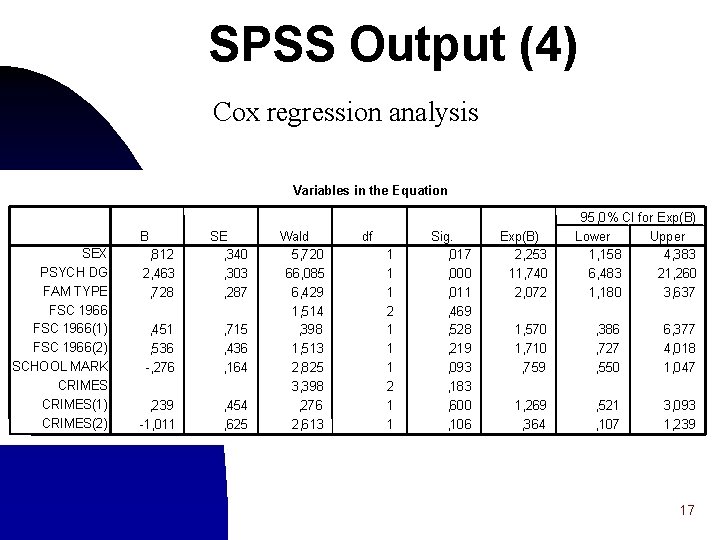 Statistical methods in longitudinal studies Jouko Miettunen Ph