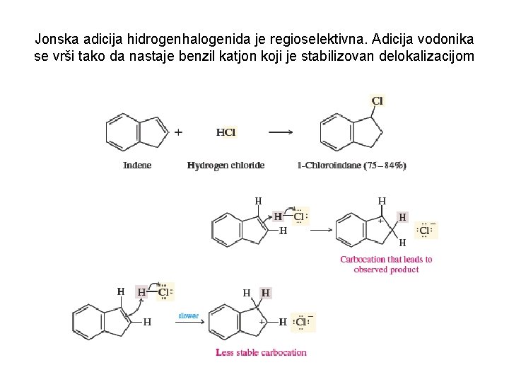 12 Reakcije u kojima aril grupe deluju kao