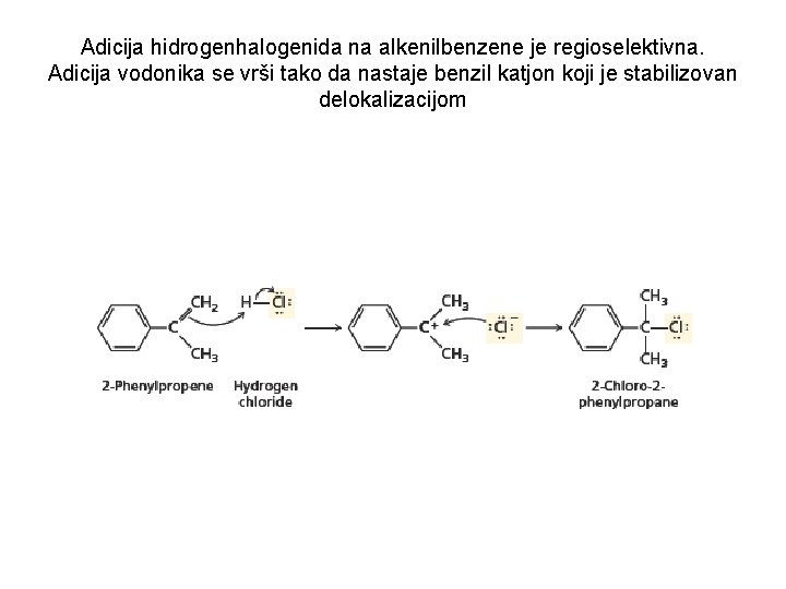 12 Reakcije u kojima aril grupe deluju kao