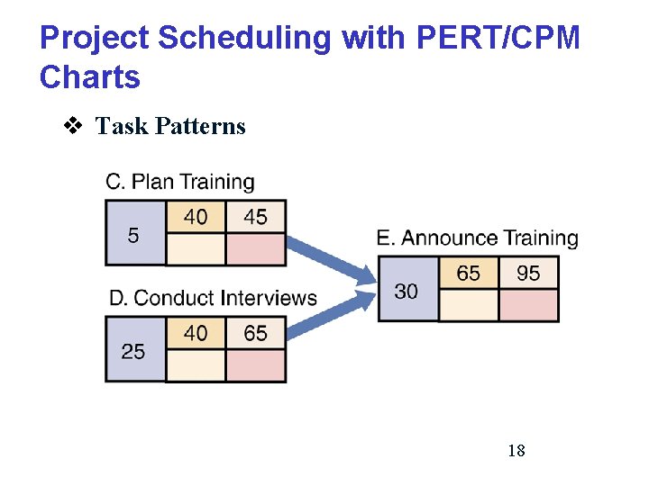 Systems Analysis Design 7 th Edition Toolkit 4