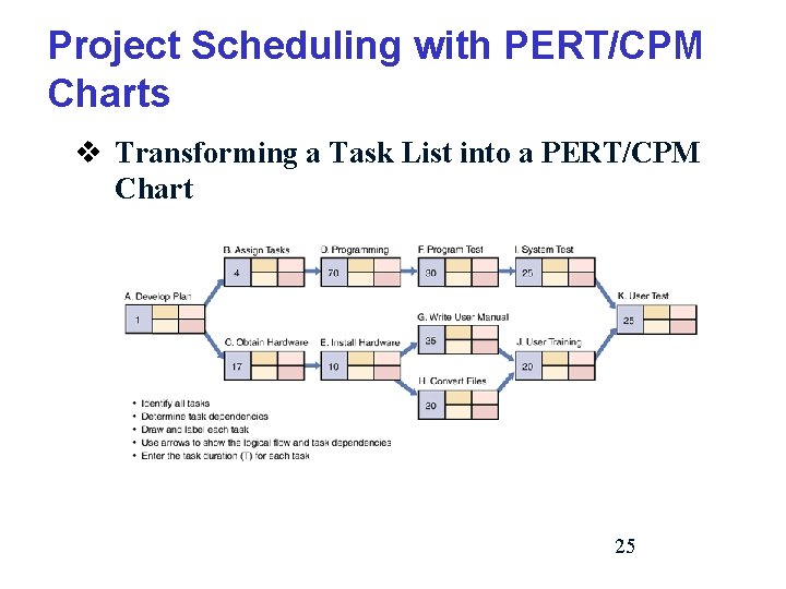 Systems Analysis Design 7 th Edition Toolkit 4