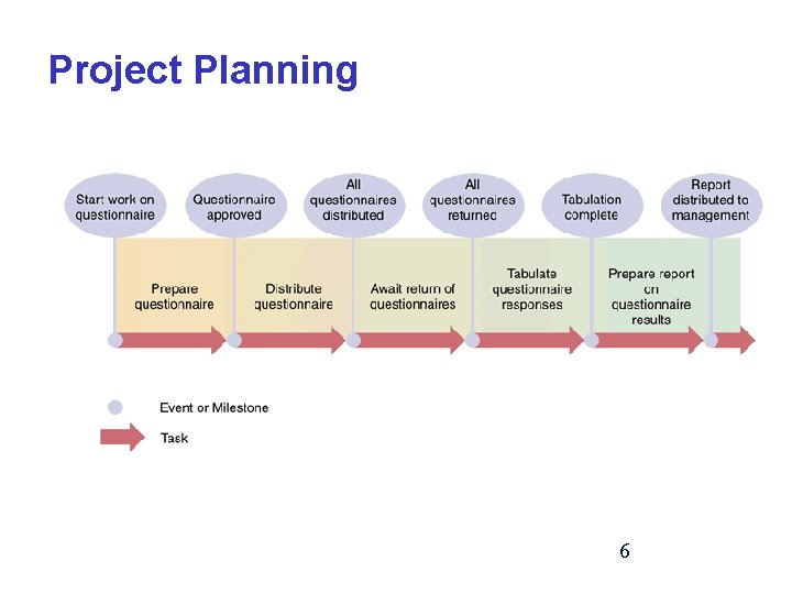 Systems Analysis Design 7 th Edition Toolkit 4