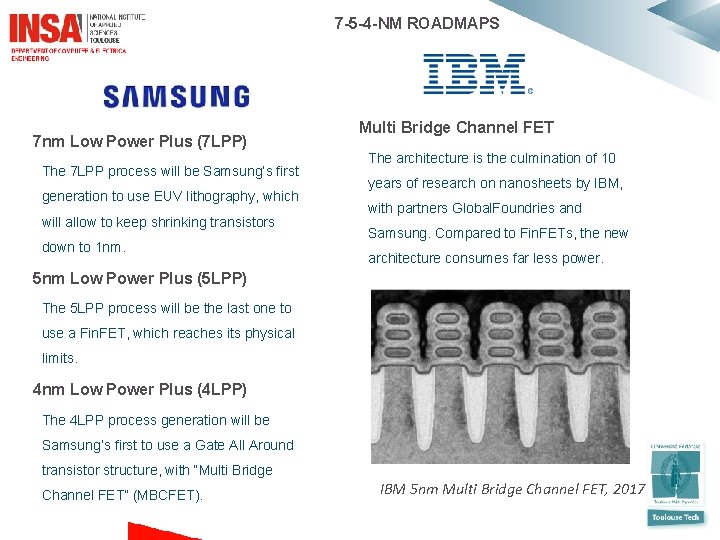ROADMAP TO NANOMETER DEPARTMENT OF ELECTRICAL COMPUTER ENGINEERING