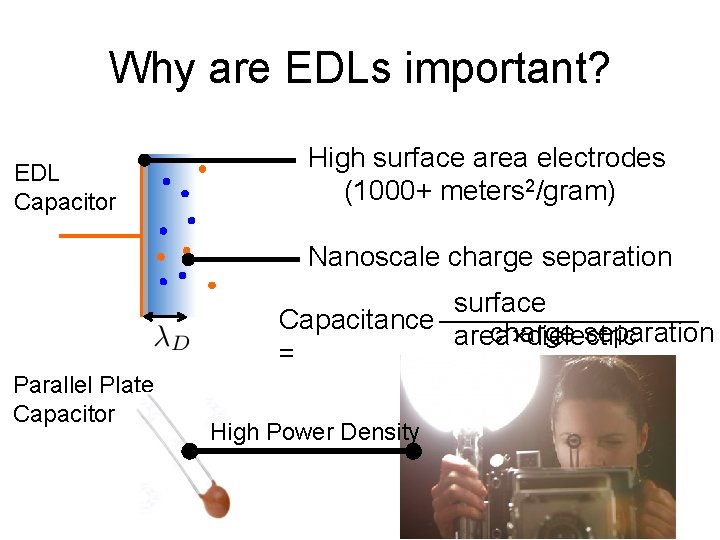 Modelfree test of localdensity meanfield behavior in Electric