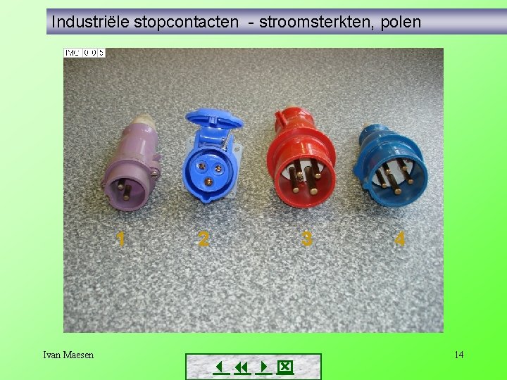 Installatiemethoden 6 ET Ivan Maesen 1 Industrile stopcontacten