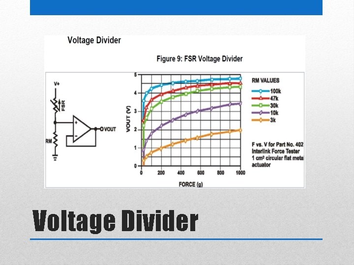 Assessment of Soft Artificial Skin with Pressure Sensibility