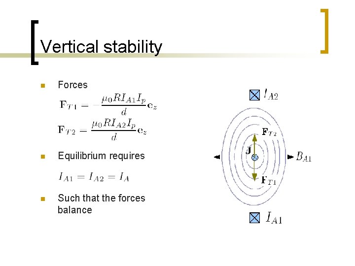 Physics of fusion power Lecture 8 The tokamak