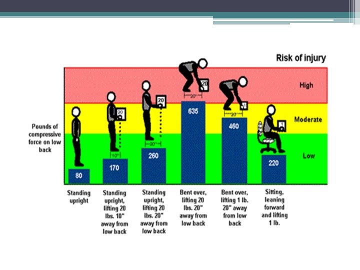 Extrusion Plant Safety A Brief Review Unsafe Acts