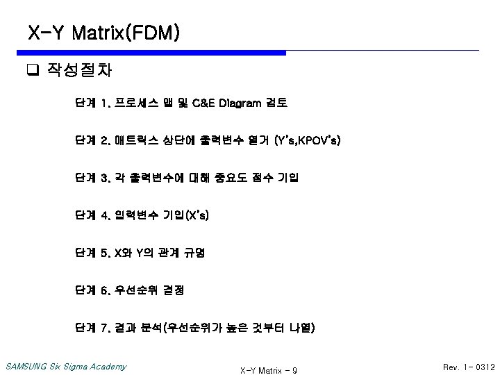 DMAIC Tools M7 XY MatrixFDM SAMSUNG Six Sigma
