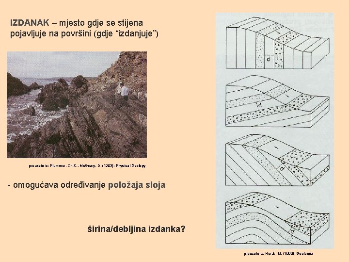 STRUKTURNI ELEMENTI LITOSFERE Geoloke strukture TEKTONSKI ELEMENTI ...