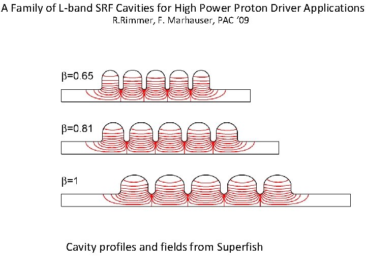 Jlab cavity design concepts R Rimmer et al