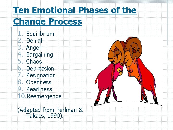 Chapter 8 Planned Change Murphy 1999 suggests that