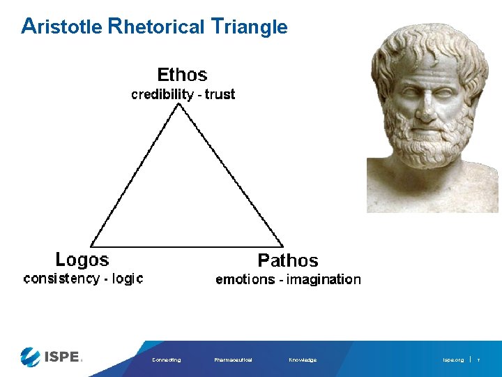 TRAVELING DOWN YOUR CAREER PATH LESSONS LEARNED ALONG