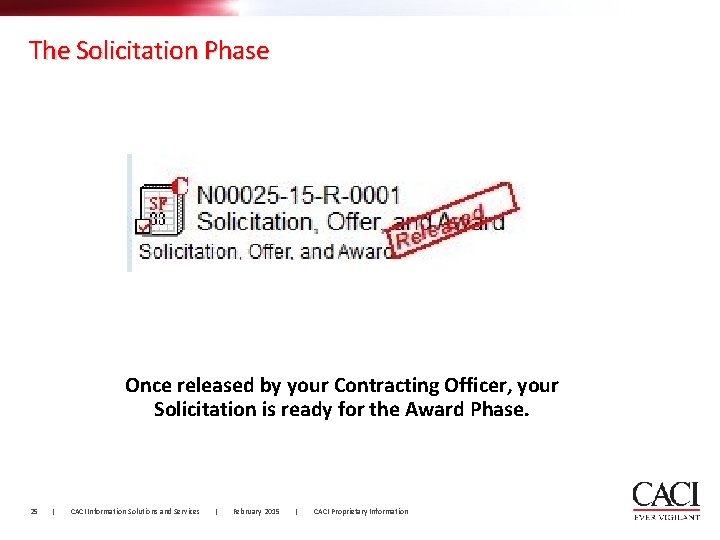 PD 2 Contracting 101 Solicitation and Award SPS