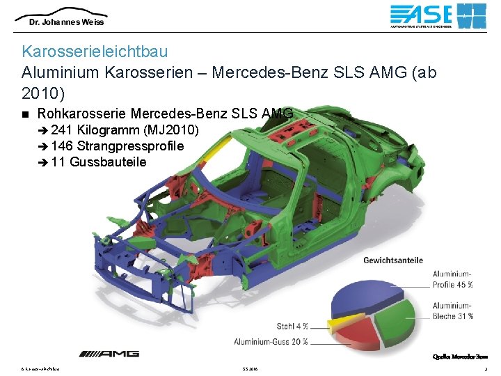 Karosserieleichtbau Aluminium Karosserien MercedesBenz SLS AMG ab 2010