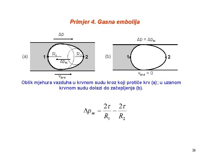 BIOMEHANIKA KARDIOVASKULARNOG SISTEMA 1 IDEALNE TENOSTI 2 REALNE
