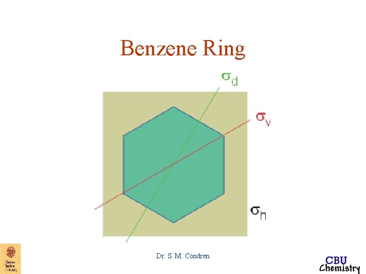 Chapter 4 Molecular Symmetry Dr S M Condren