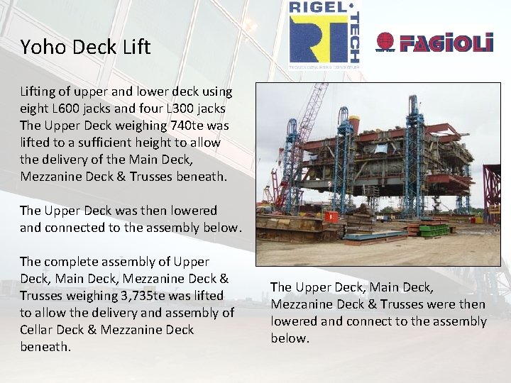 Strand Jacks Jack Assembly Jack support beam Multistrand