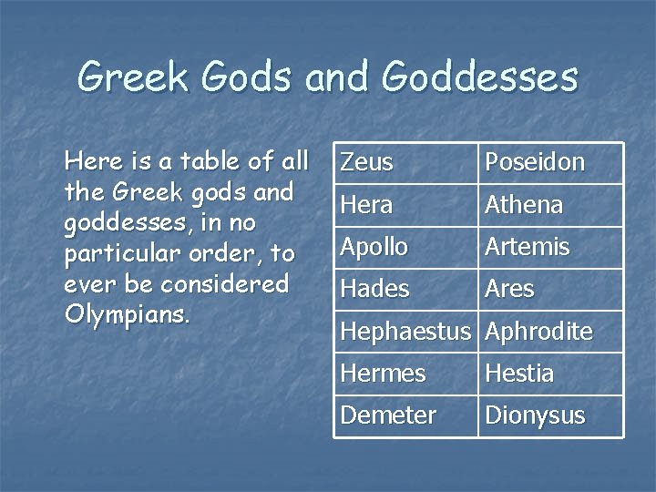 Greek Gods and Goddesses By Adon Shapiro Greek