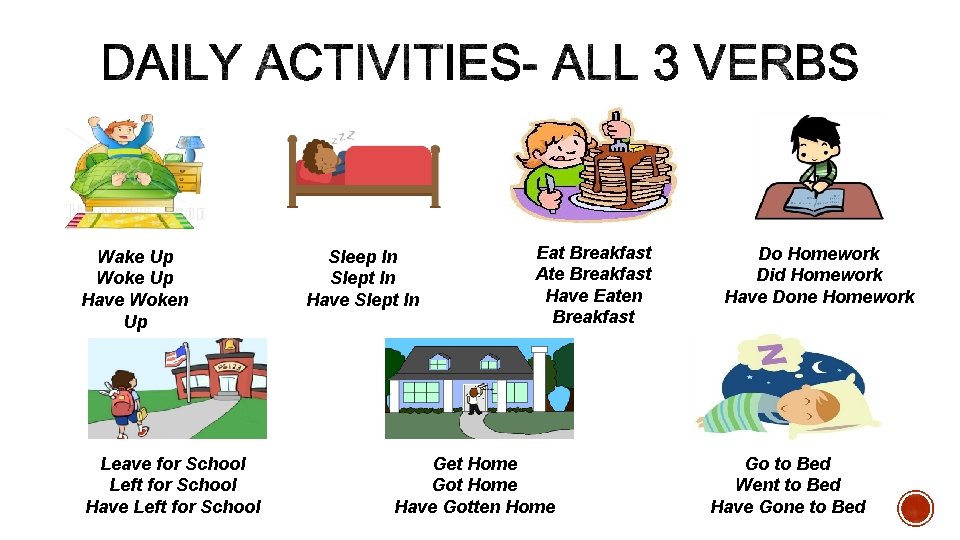 Switching Verb Tenses Simple Present Tense Simple Past