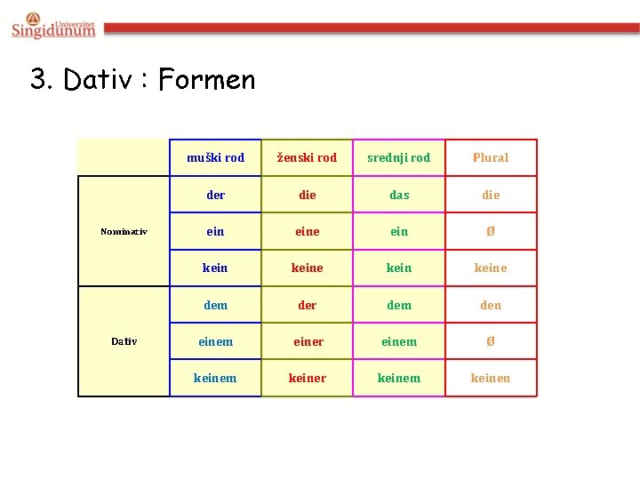 Woche 1 Kapitel 7 Willkommen in Berlin BERLINER