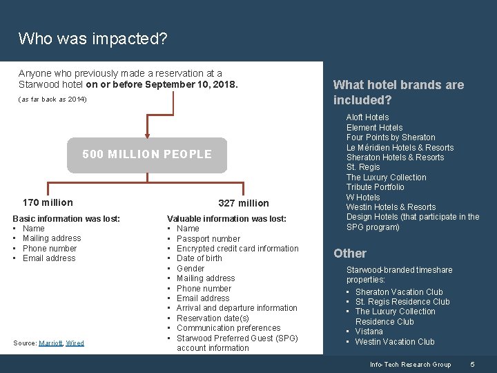 Marriott Breach Learn From One of the Largest