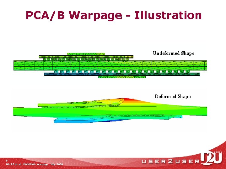 Automating ThermoMechanical Warpage Estimation of PCBsPCAs Using a