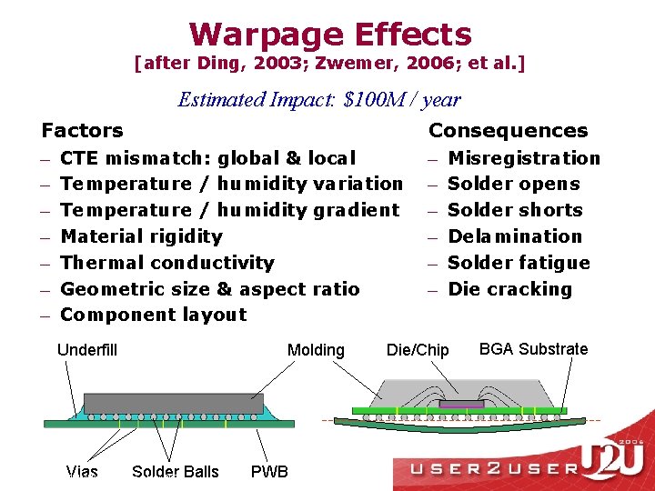 Automating ThermoMechanical Warpage Estimation of PCBsPCAs Using a