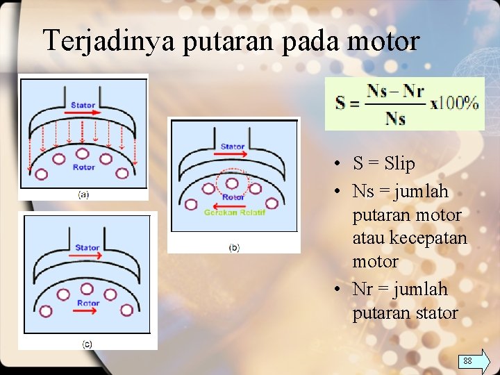 MOTOR ASINKRON 3 FASA By Susilo Hadi Kontruksi